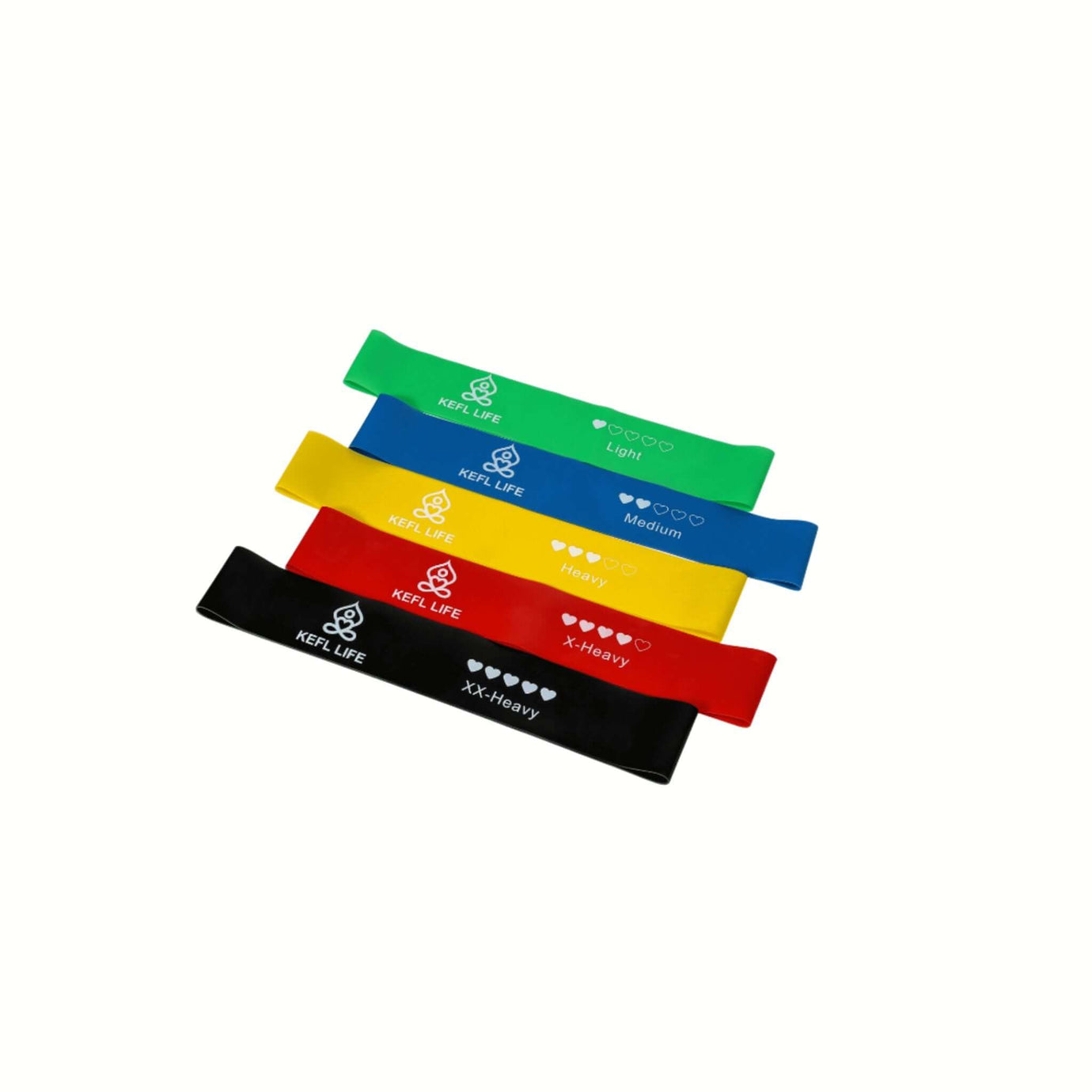 Life Resistance Loop Bands Set for Strength & Rehab | KEFL